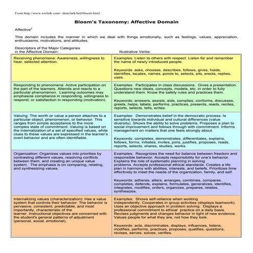 bloomaffect_taxonomy.pdf | Education