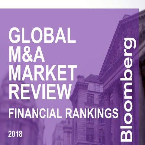 Bloomberg Global M&A | PPT