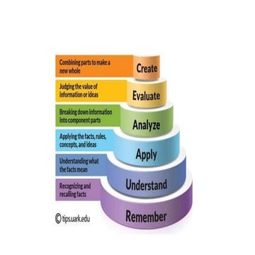 BLOOM ppt.pptx