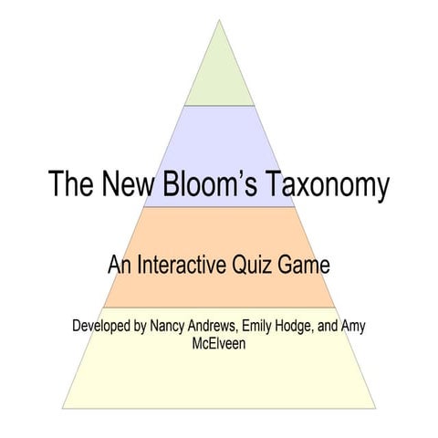 Bloom's Taxonomy quiz | PPT