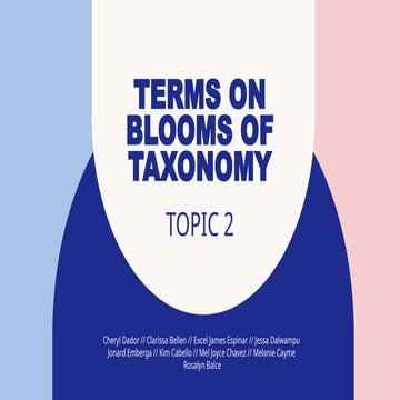 Blooms of Taxonomy powerpoint presentation.pptx