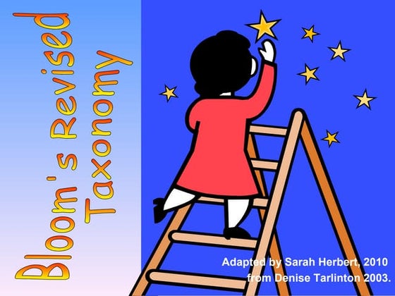 Teaching in Blooms | PPT