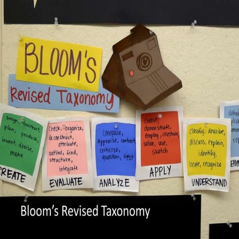Blooms Revised Taxonomy | PPTX