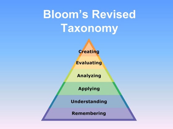 Revised blooms taxonomy action verbs | PDF