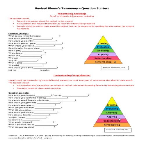Blooms taxonomy | PDF