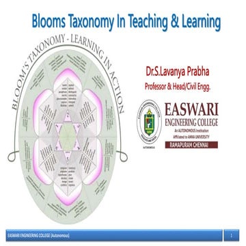 Blooms Taxonomy - Higher Education power point presentation | PPT