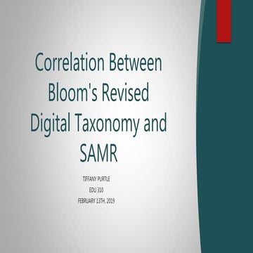 Bloom's Taxonomy Presentation | PPT