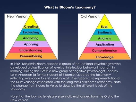 Blooms Taxonomy Before and After. Compare and Contrast | PPT