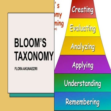 BLOOM’S TAXONOMY STRATEGIES FOR CLASS ACTIVITY | PPTX