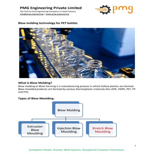 Blow Moulding Technology for PET Bottles- Types, Extrusion Blow Molding ...