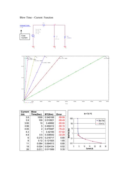 Assignment [4] machining with solutions | DOC