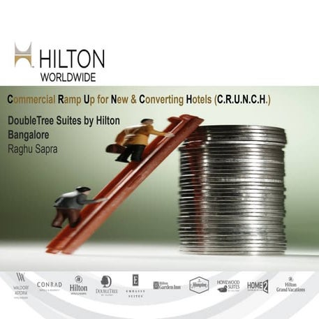 BLROR - CRUNCH FINAL - BLROR - CRUNCH FINAL | PPTX