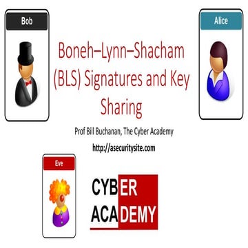 BLS Signatures | PPT