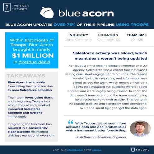 Troops Partner Stories: Blue Acorn | PDF