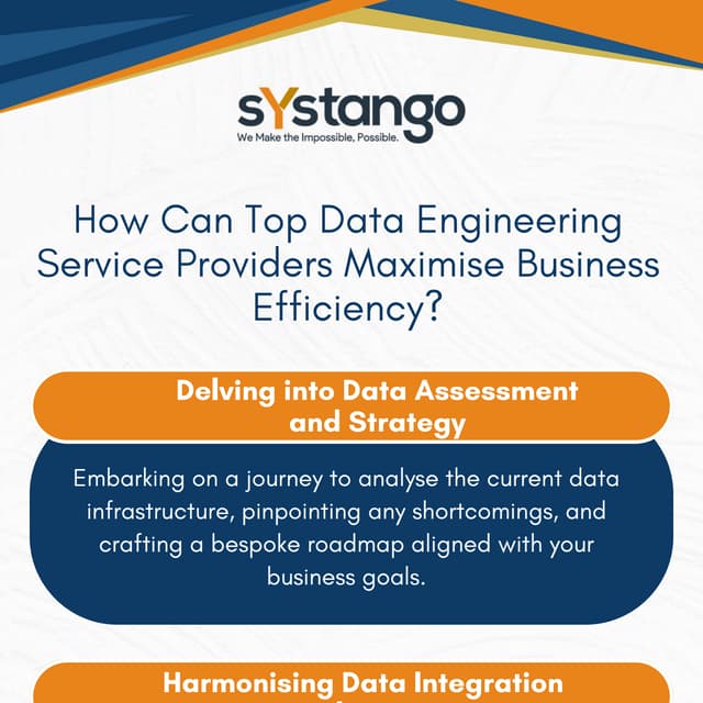 Blue and Gold Modern Geometric Tips for a Successful Interview Process ...