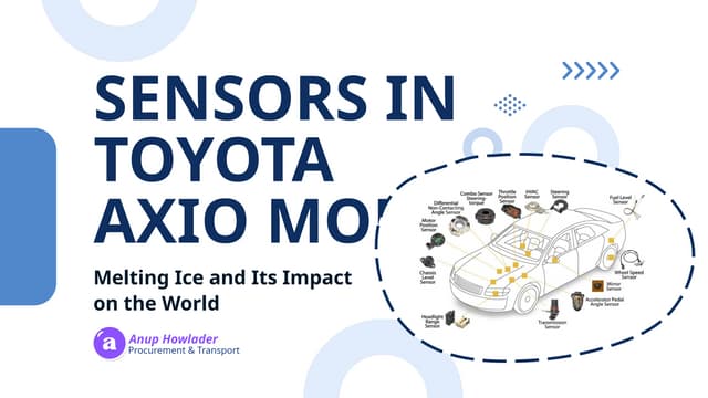 Switchgear and protection lecture 1 | PPTX