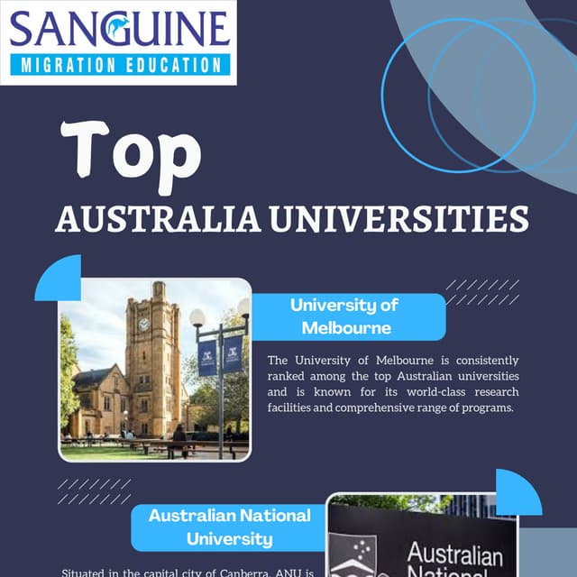 Australian University Rankings: All You Need To Know About the Top ...