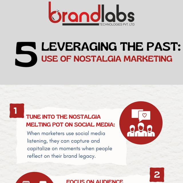 Leveraging the Past: The Power of Nostalgia Marketing | PDF