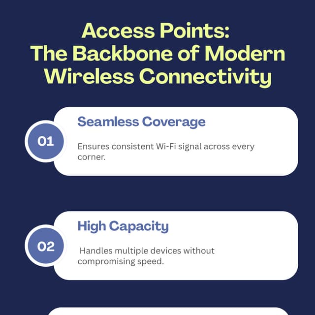 Access Points: The Backbone of Modern Wireless Connectivity | PDF
