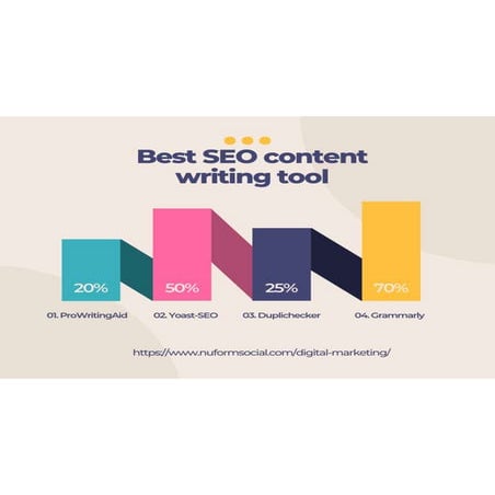 Best SEO content writing tool | PDF