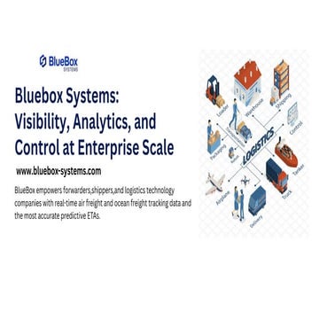 Bluebox Systems: Visibility, Analytics, and Control at Enterprise Scale ...