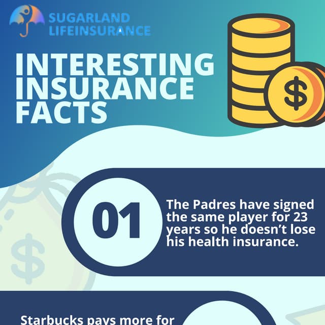 Interesting Insurance Facts | PDF | Baseball | Sports