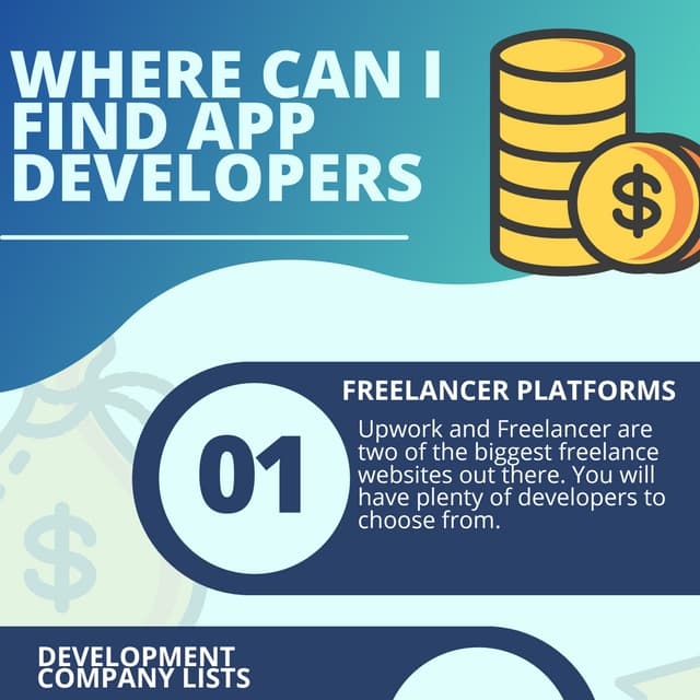 Exploring Options for Hiring App Developers: Where to Look and What to ...