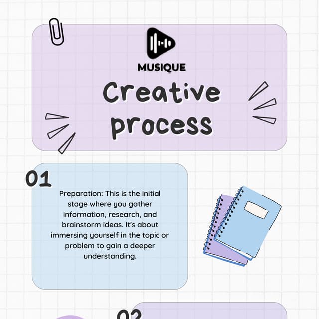 Blue Cute Creative Process Infographic.pdf