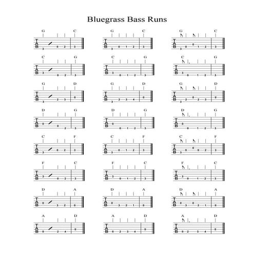 Bluegrass bass runs | PDF