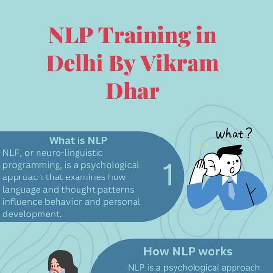 What is Neuro Linguistic Programming (NLP) | PPT