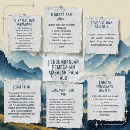 Blue Green Landscape Paintings Mind Mapping A4 Document.pdf