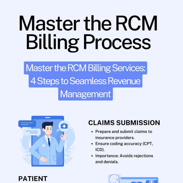 Master the RCM Billing Process: 4 Steps to Seamless Revenue Management ...