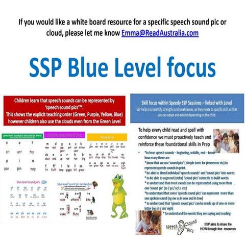SSP Blue Level Whiteboard Resources - inc split digraphs | PPTX