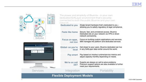 Bluemix Overview | PPT