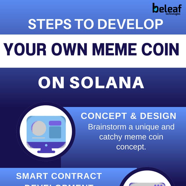 Steps to Develop Your Own Meme Coin on Solana | PDF