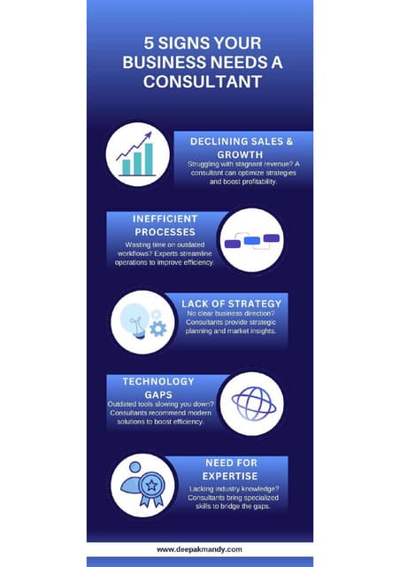 Leveraging AI and Automation for Business Expansion in.ppt