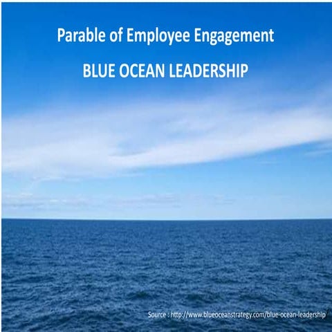 Blue Ocean Leadership | PPTX