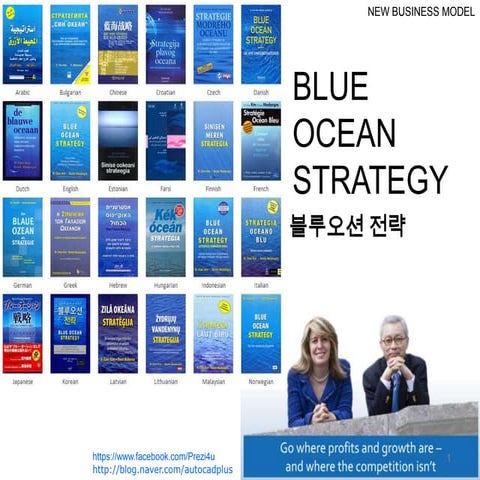 Blue ocean strategy, new business model | PPTX