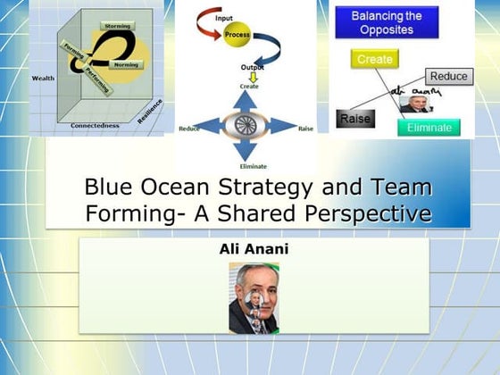 Forming your team | PDF