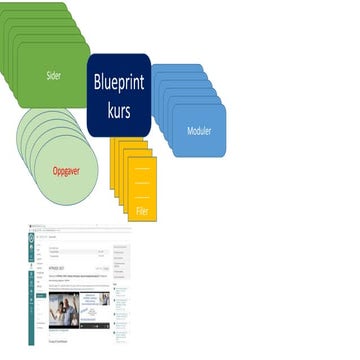 Blueprint demo - Canvas | PPTX