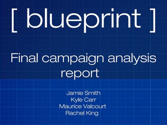 Question Paper Setting | PPT