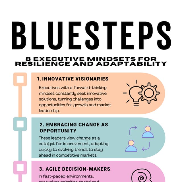 Bluesteps - 8 Executive Mindsets for Resilience and Adaptability.pdf