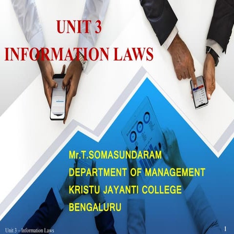 Business Law - Unit 3 | PPT