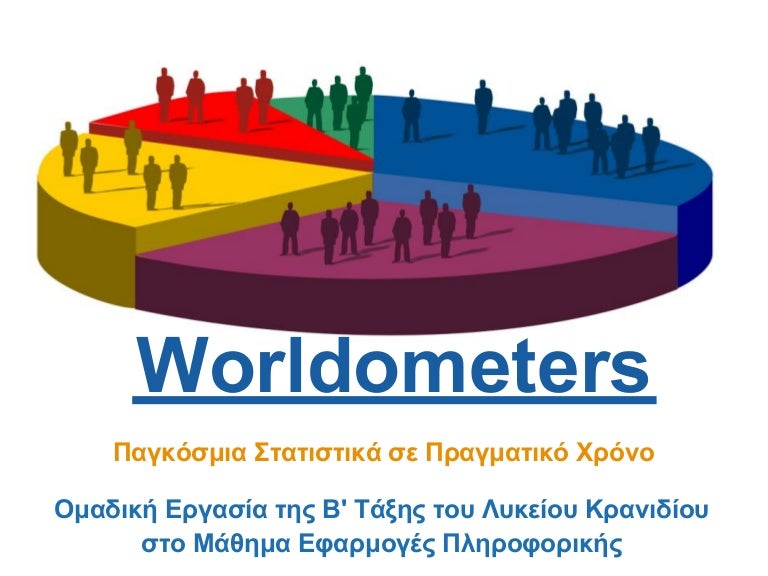 Worldometers