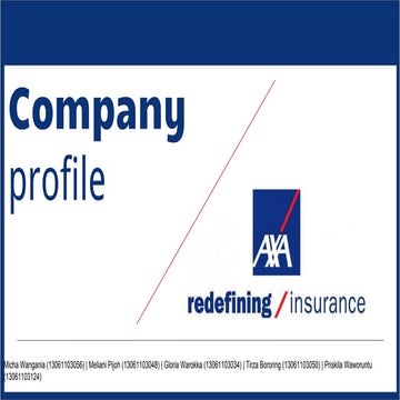 Company Profile of AXA Indonesia | PPT