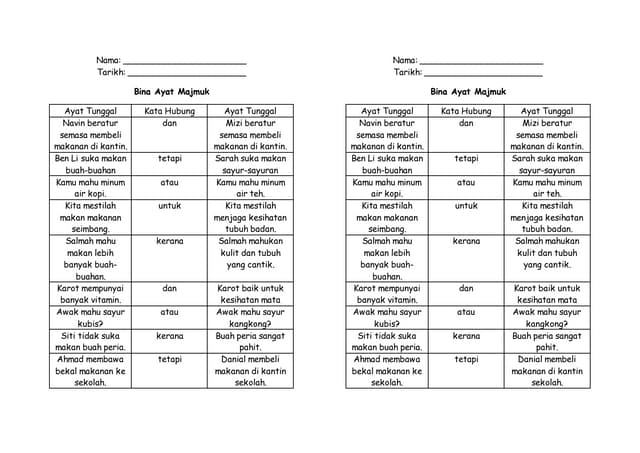 latihan bina ayat BM tahun 1 dan 2 (1).pdf