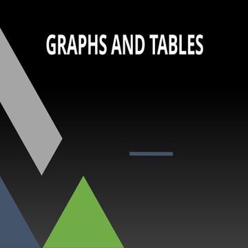Business mathematics for grade 11 abm graphs and tables | PPTX