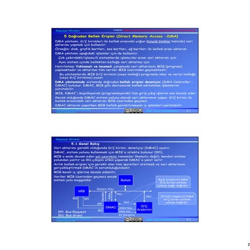 Bilgisayar Mimarisi 05, Feza BUZLUCA | PDF