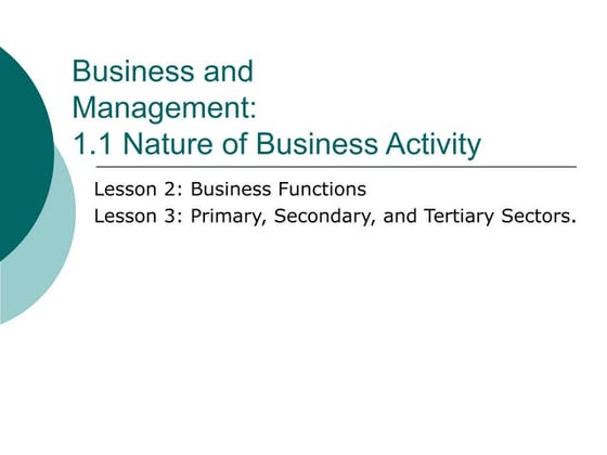 Entrepreneurship12_q2_Mod6_4M’s of Production and Business Model_v4.pdf ...