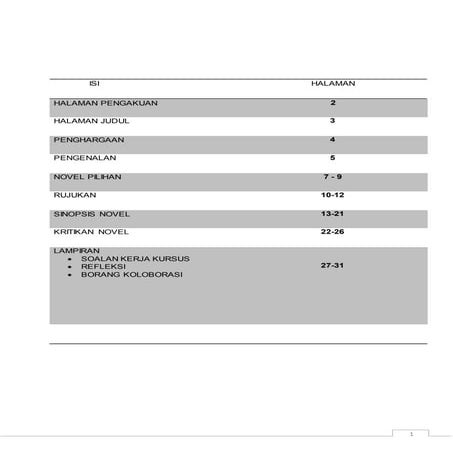 GENRE KESUSATERAAN MELAYU | DOCX